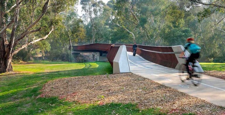 Alphington | Place Guide | MRE — Melbourne Real Estate